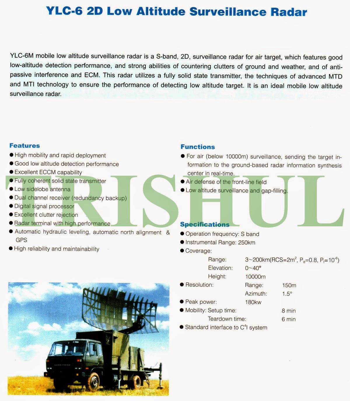 PAF Air Defence Low Level Sensors | Pakistan Defence